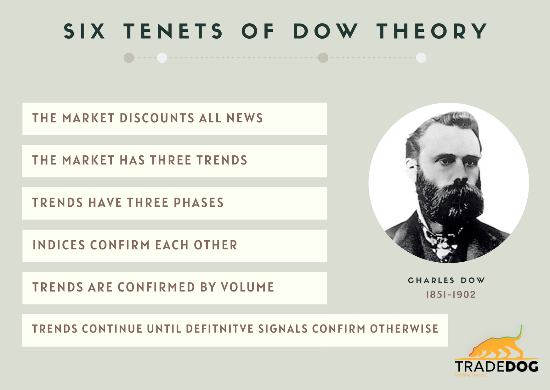 How to trade cryptocurrencies with beginner-friendly technical analysis ...