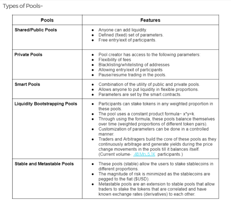 Balancer: Diversity in Liquidity