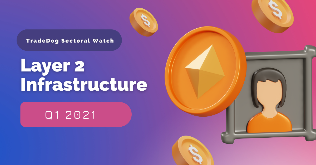 Layer 2 Infrastructure Q1'21