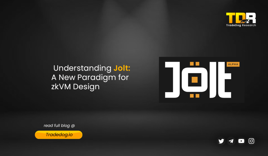 Blockchain Gaming & Metaverse